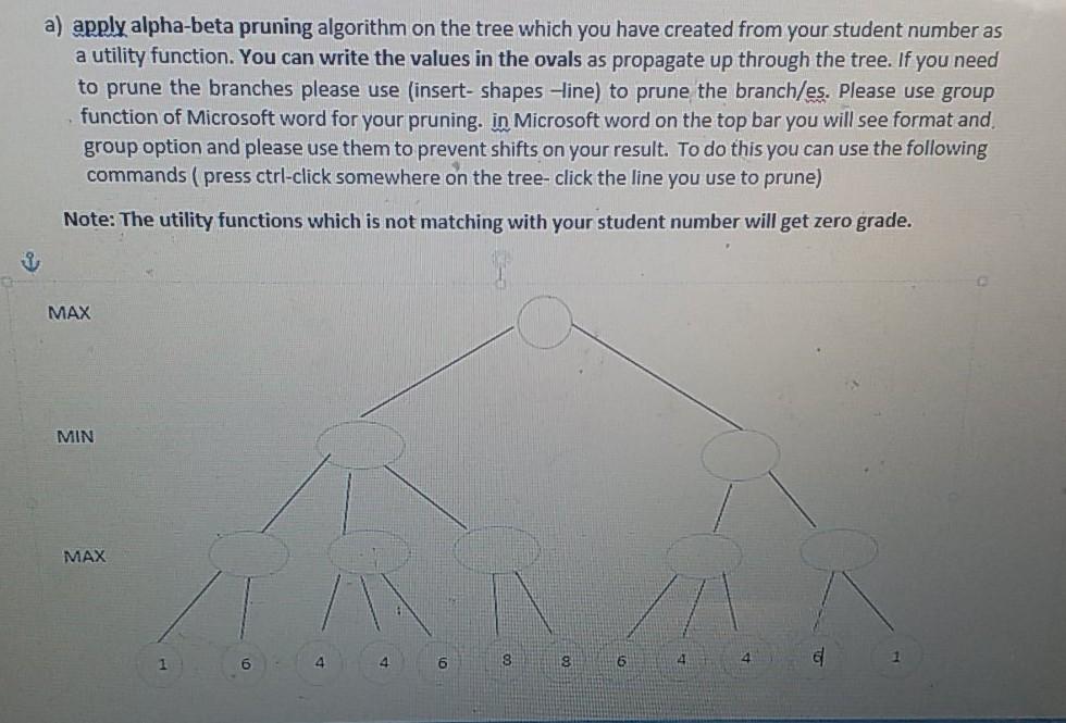 Solved a) apply alpha-beta pruning algorithm on the tree | Chegg.com