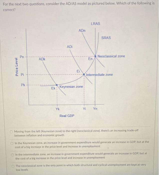 Solved For the next two questions, consider the AD/AS model | Chegg.com