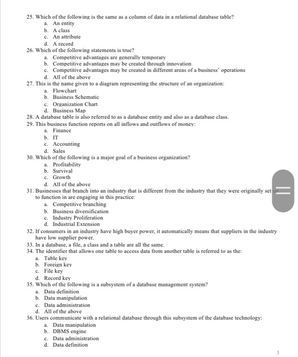 Solved 1 Which Of The Following Functional Areas Will Chegg