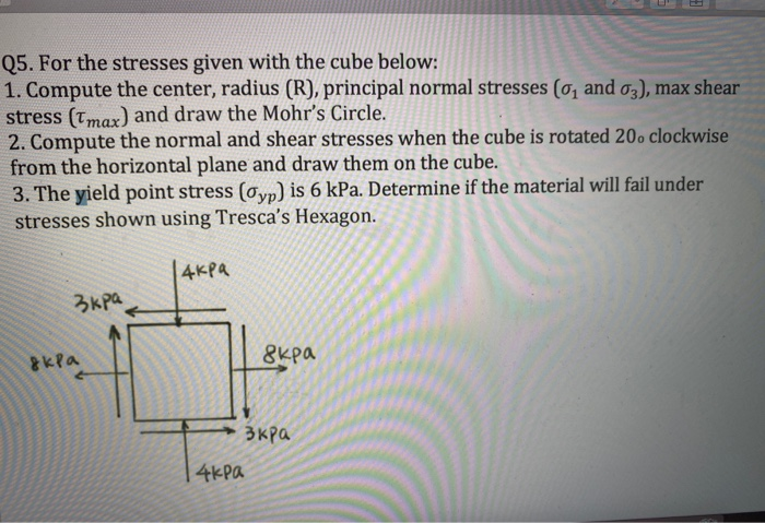Solved Q5. For the stresses given with the cube below: 1. | Chegg.com