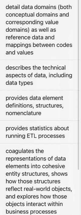 Solved What do the following terms mean within the context | Chegg.com