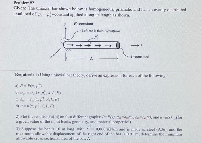 Solved Problem#2 Given: The uniaxial bar shown below is | Chegg.com