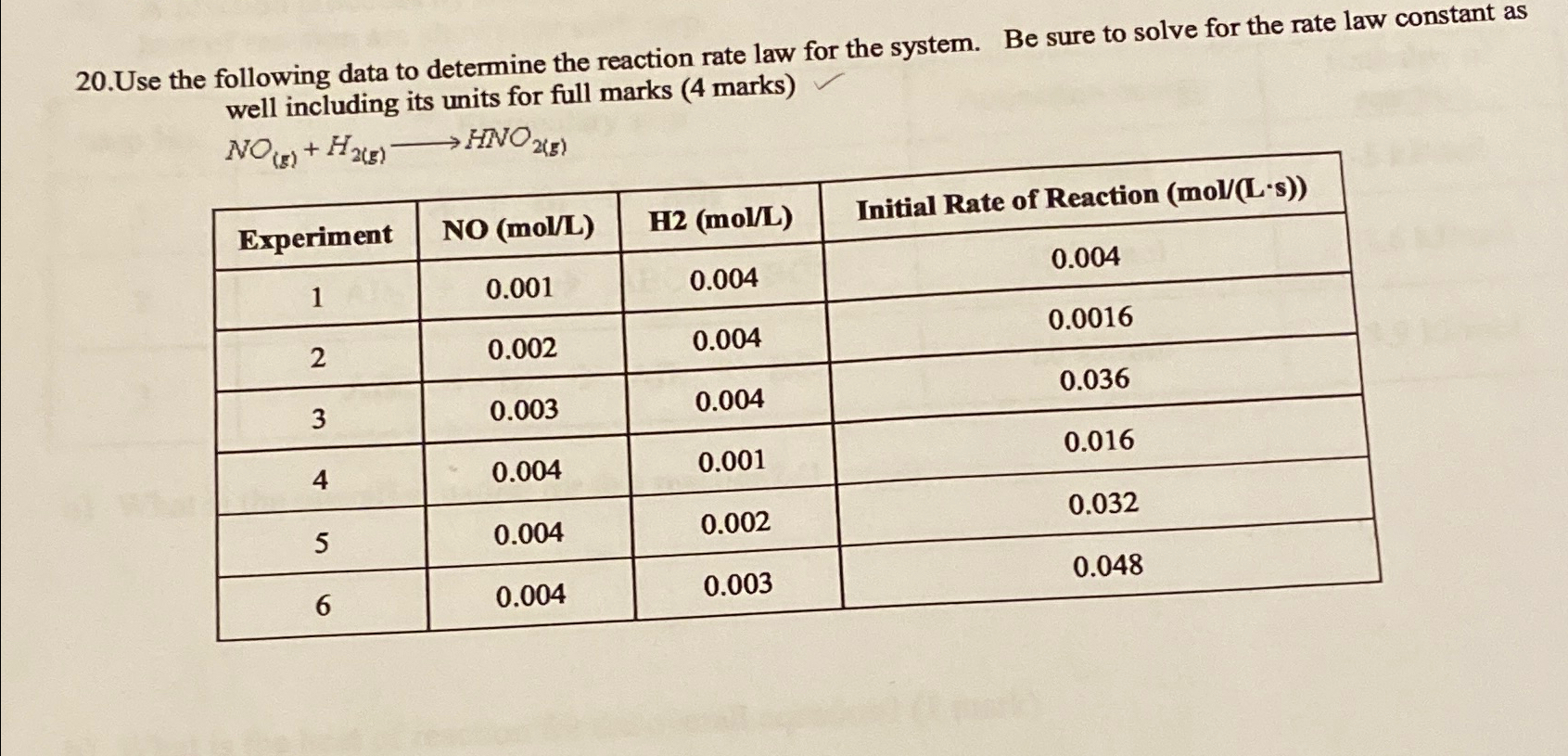 Solved Use the following data to determine the reaction rate | Chegg.com
