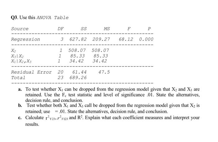 Solved Q3. Use this ANOVA Table Source DF SS MS F P | Chegg.com