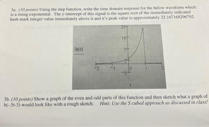 Solved 3a. (IO points) Using the step function, write the | Chegg.com