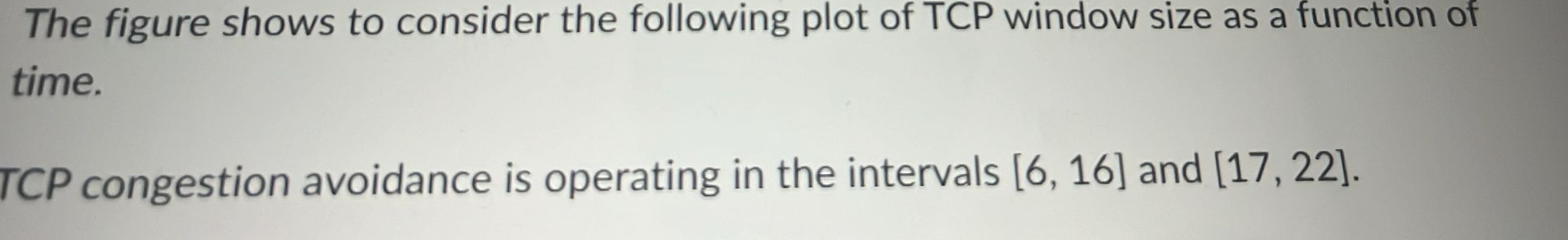 Solved The figure shows to consider the following plot of | Chegg.com
