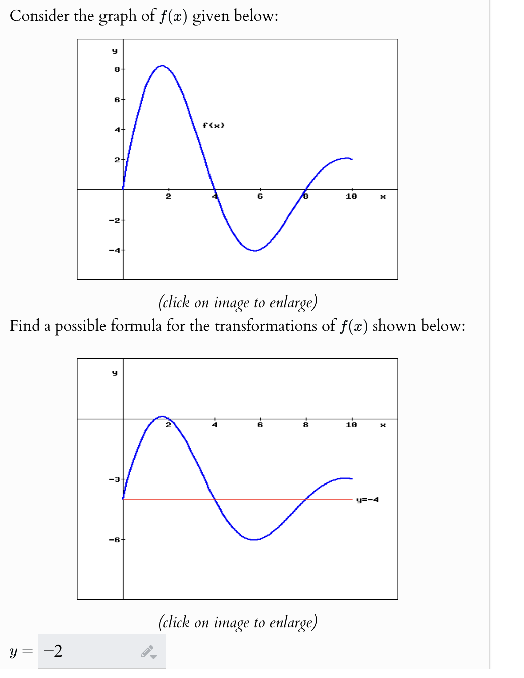 Solved find a possible formula for the function f(x) ﻿shown | Chegg.com