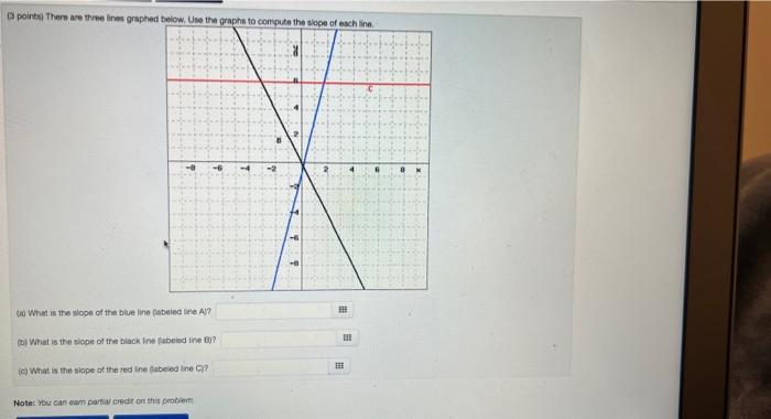 Solved (3 pointsi There are thine lines graphed beiow. Use | Chegg.com