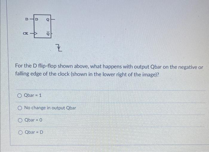 Solved For the D flip-flop shown above, what happens with | Chegg.com