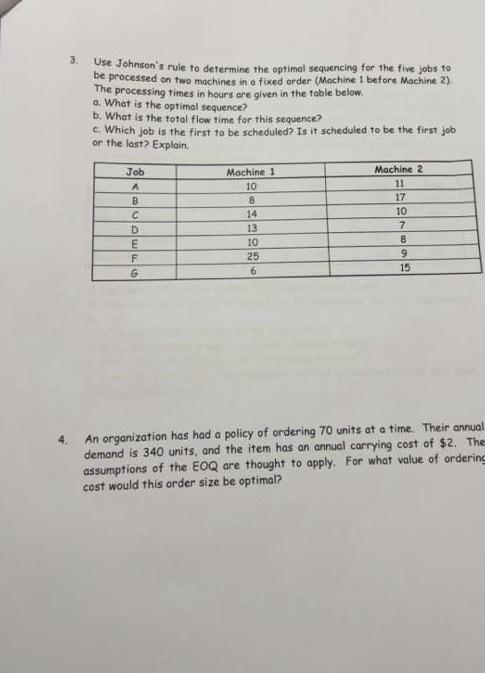Solved 3. Use Johnson's rule to determine the optimal | Chegg.com