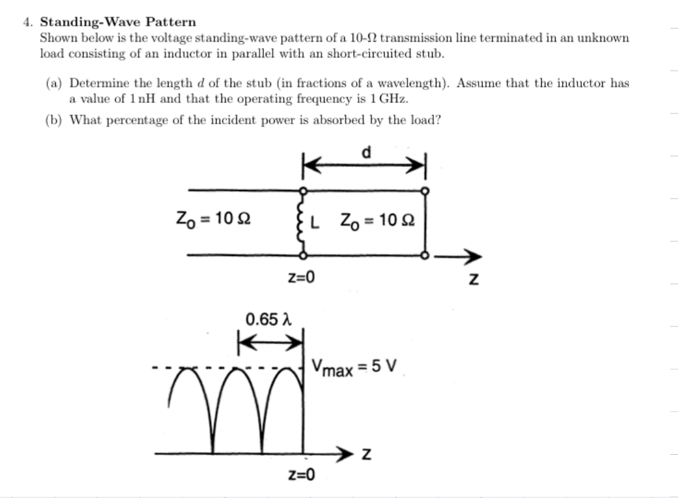 Standing-Wave PatternShown below is the voltage | Chegg.com