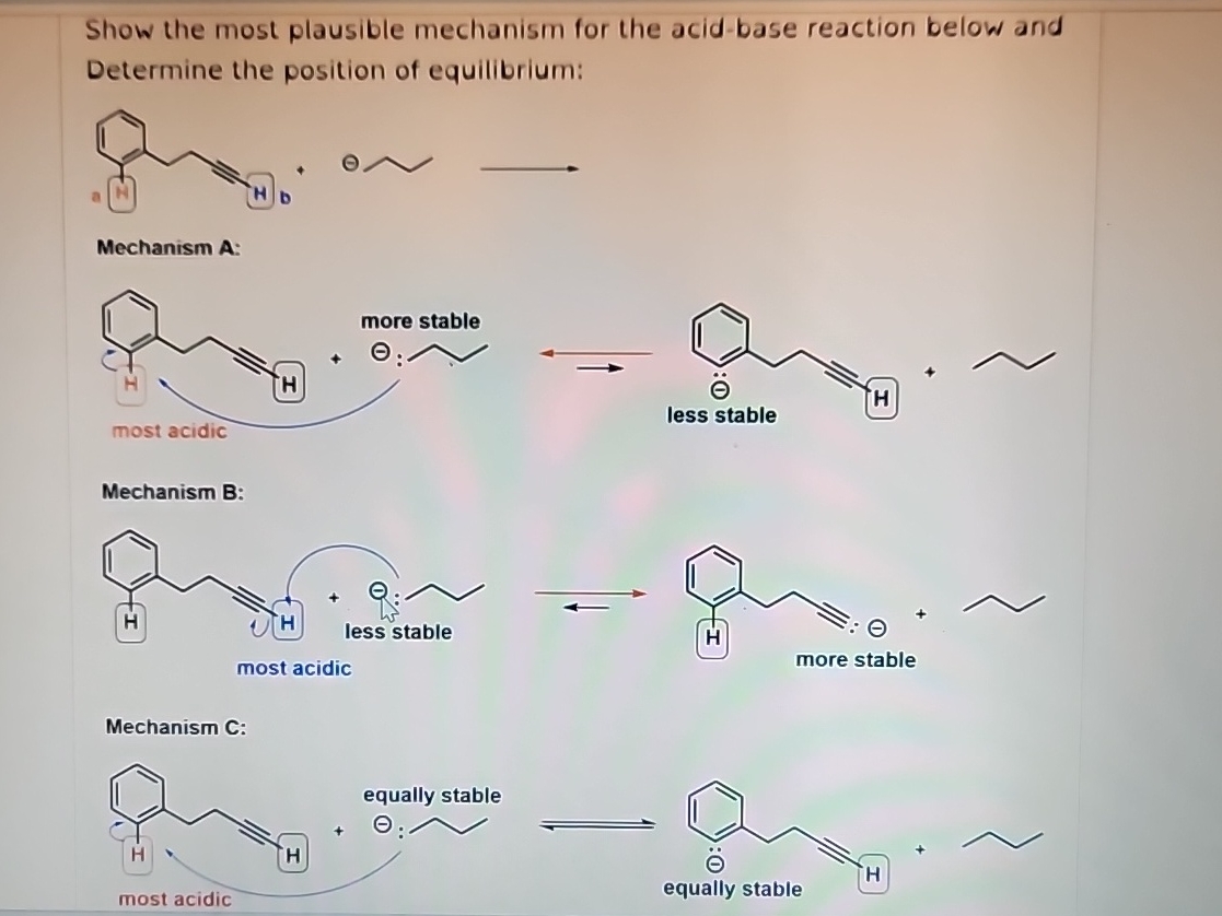 Show the most plausible mechanism for the acid-base | Chegg.com