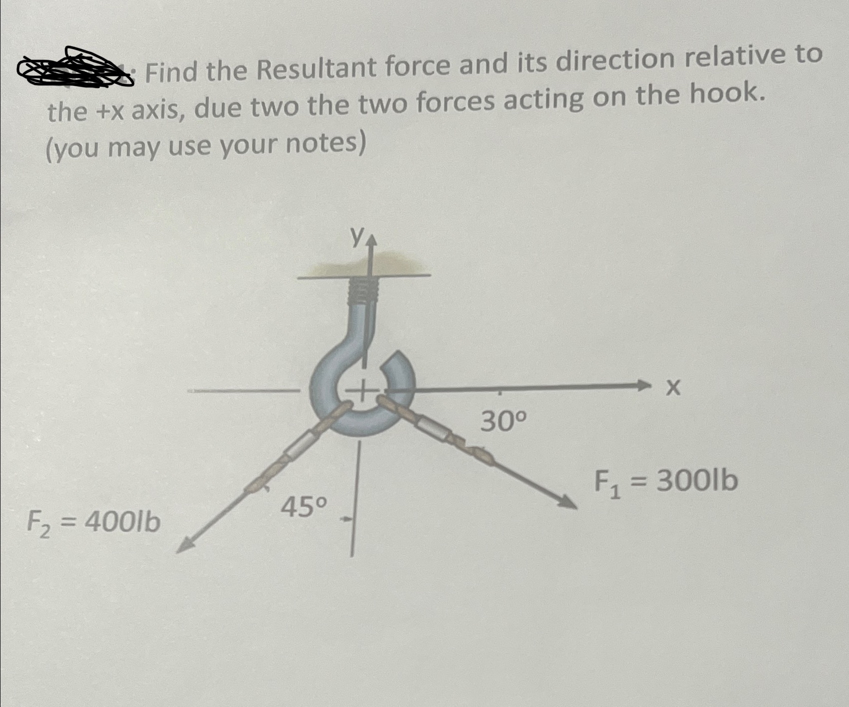 Solved Find the Resultant force and its direction relative | Chegg.com