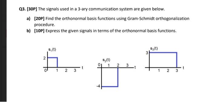 Solved Q3. [30P] The signals used in a 3-ary communication | Chegg.com