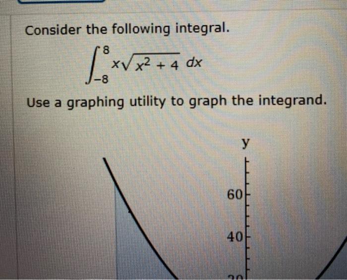 Solved Consider the following integral ch Use a graphing | Chegg.com