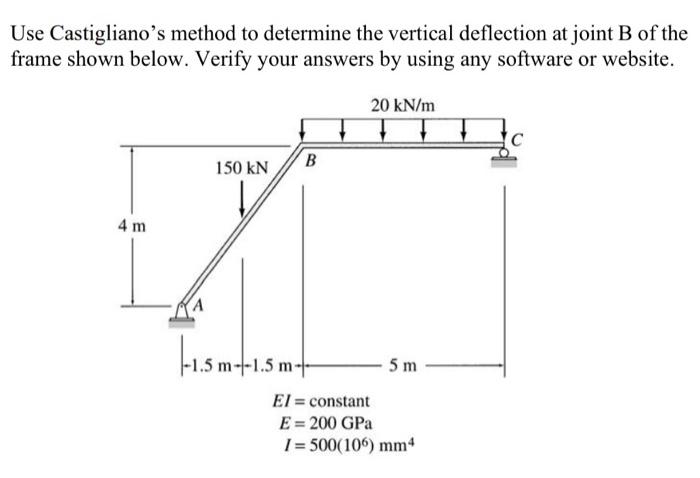 Solved Use Castigliano's method to determine the vertical | Chegg.com