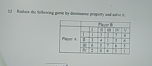 Solved 12 ﻿Reduce the following game by dominance property | Chegg.com