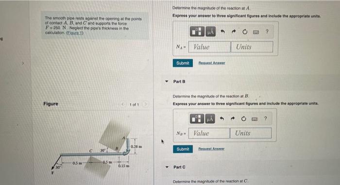 Solved The smooth pipe rests against the opening at the | Chegg.com