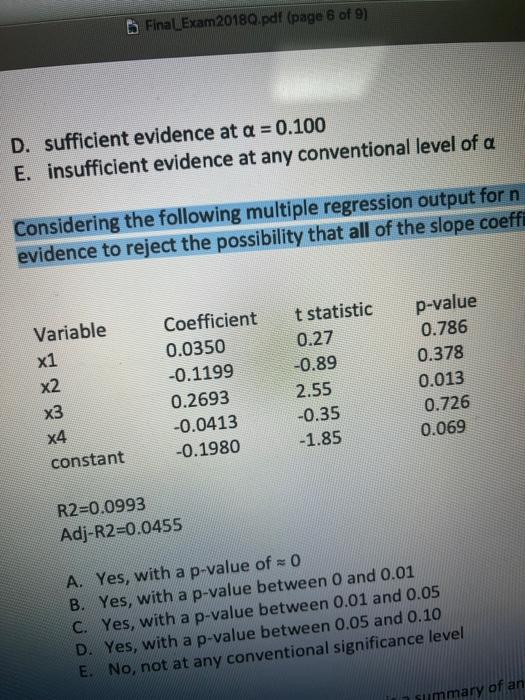 Solved Considering the following multiple regression output | Chegg.com