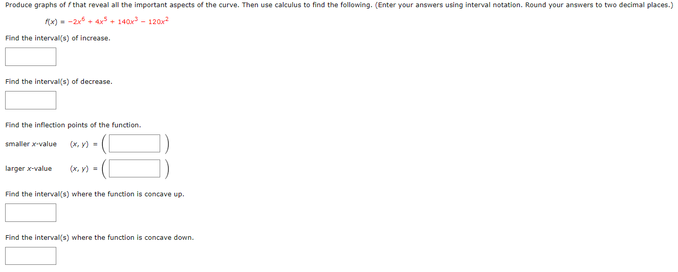 Solved Produce graphs of f ﻿that reveal all the important | Chegg.com