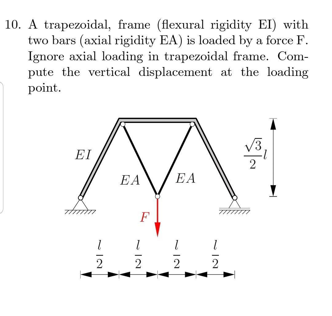 Solved 10. A trapezoidal, frame (flexural rigidity EI) with | Chegg.com