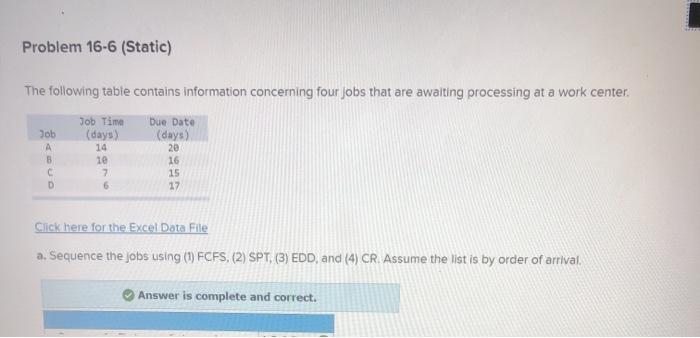 Solved Problem 16-6 (Static) The following table contains | Chegg.com