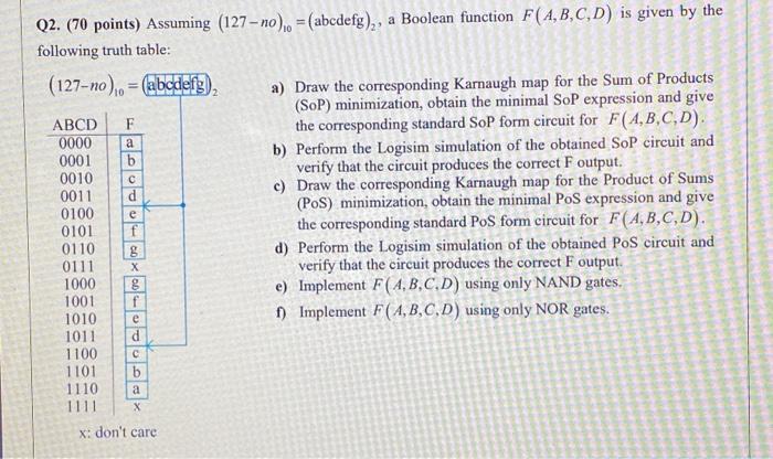 Solved Q2. (70 points) Assuming (127−no)10=( abcdefg )2, a | Chegg.com