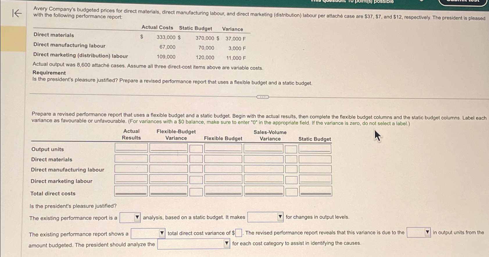 Solved with the following performance report:\table[[,Actual | Chegg.com