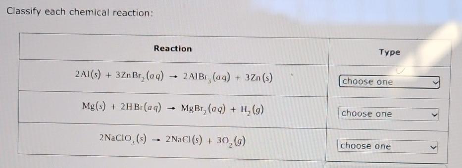 Solved Classify each chemical | Chegg.com
