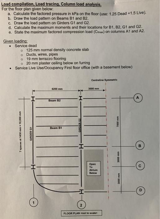 Solved Load compilation, Load tracing, Column load analysis. | Chegg.com
