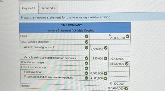Solved Sims Company began operations on January 1. Its cost | Chegg.com