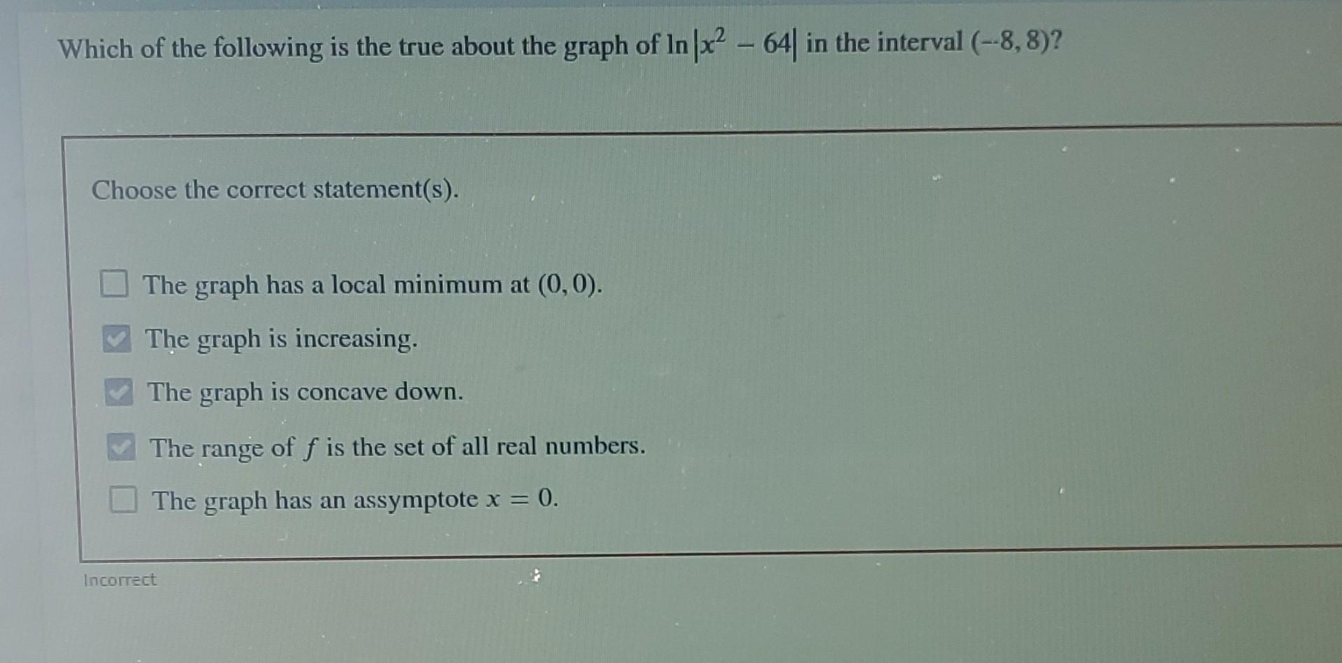 Solved Determine where the function f is increasing and | Chegg.com