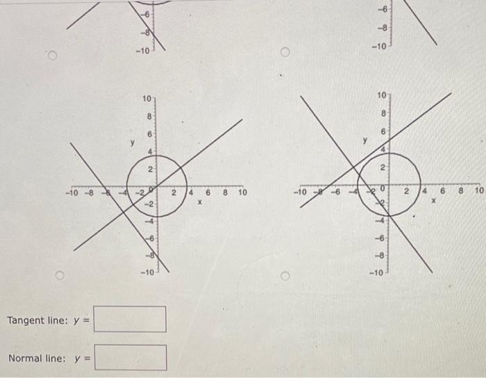 Solved Find equations for the tangent line and normal line | Chegg.com