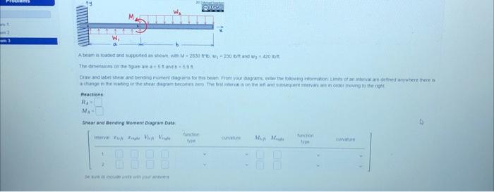 Solved Mesetions: Shear and Eqnaing Voment Dlagram Data | Chegg.com