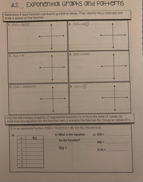 Solved A2. Exponential Graphs and Pat+erns Determine if each | Chegg.com