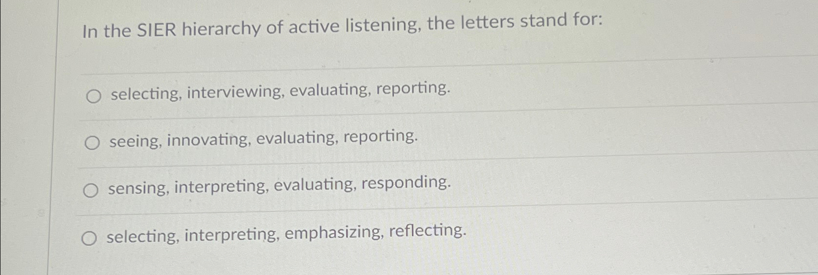 Solved In the SIER hierarchy of active listening, the | Chegg.com