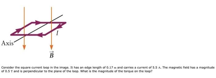 Solved Consider the square current loop in the image. It has | Chegg.com