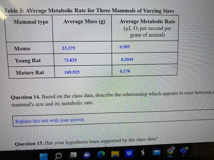 Solved Table 3: AVerage Metabolic Rate for Three Mammals of | Chegg.com