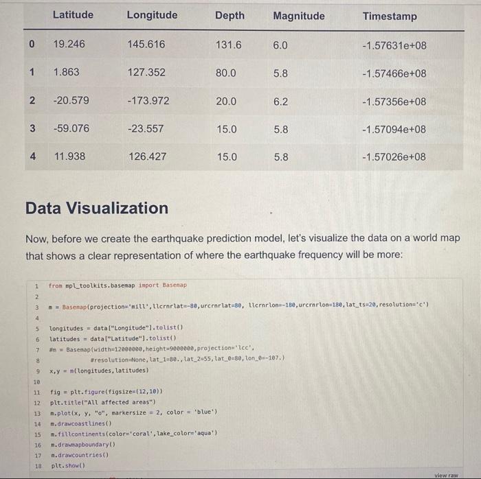 Solved Earthquake Prediction Model with Machine Learning | Chegg.com