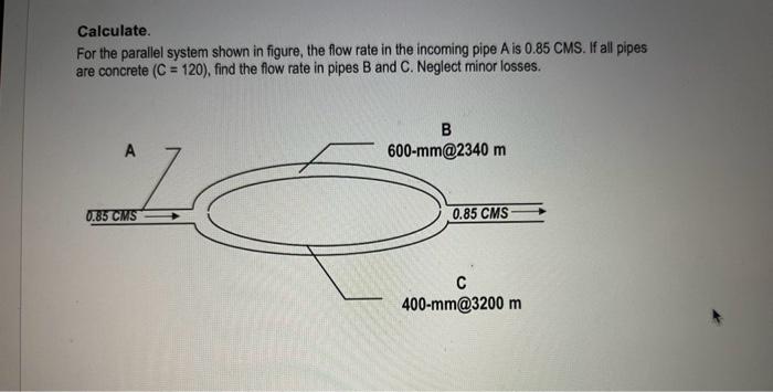 Solved Calculate. For the parallel system shown in figure, | Chegg.com