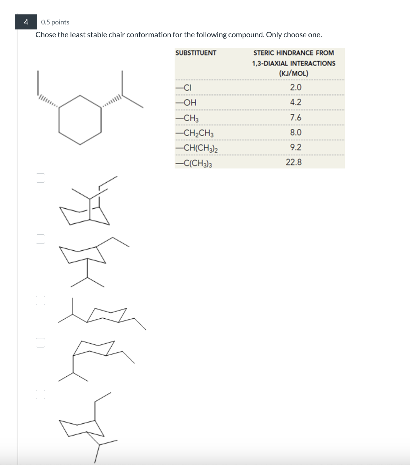 40.5 ﻿pointsChose the least stable chair conformation | Chegg.com