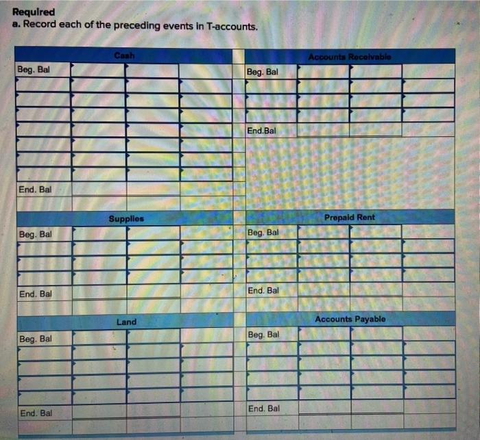 Solved The following accounting events apply to Mary's | Chegg.com