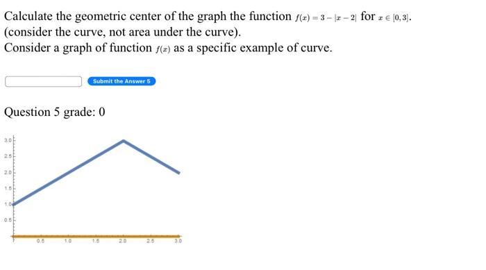 Solved Calculate the geometric center of the graph the | Chegg.com