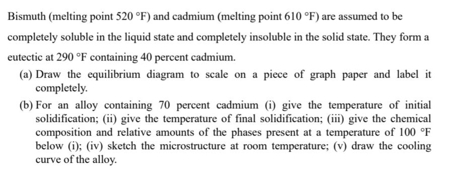 Solved Bismuth (melting point 520°F ) ﻿and cadmium (melting | Chegg.com