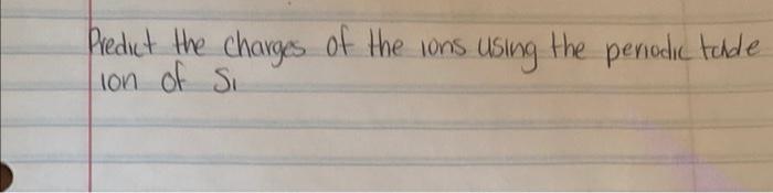 Solved Predict the charges of the ions using the periodic | Chegg.com