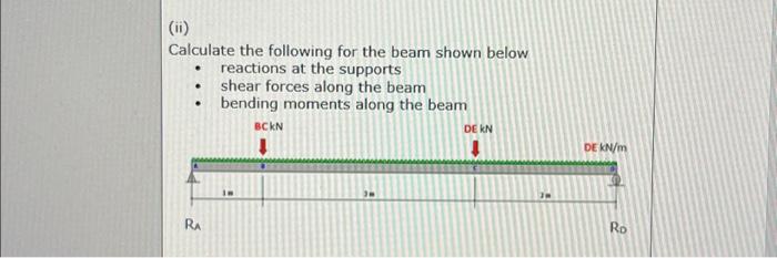 Solved (ii) Calculate the following for the beam shown below | Chegg.com
