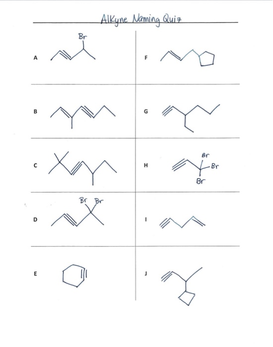Solved Alkyne Naming Quiz Br A B Y Br X H Br Br Br Br D E | Chegg.com