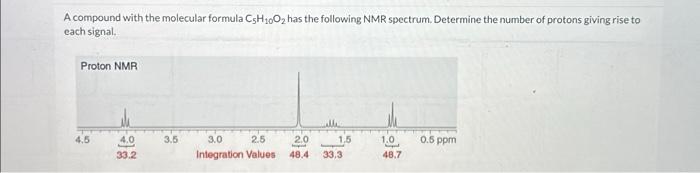 Solved A compound with the molecular formula C5H10O2 has the | Chegg.com