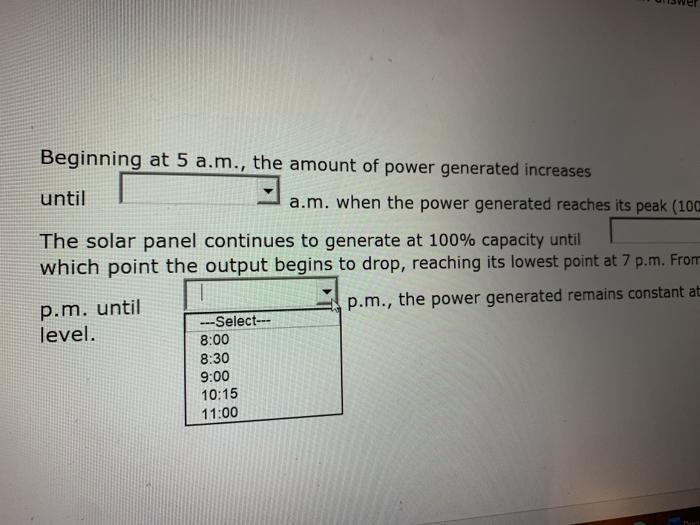 Solved Solar Panel Power Output The graph of the function f | Chegg.com