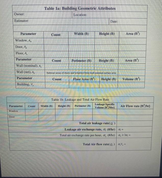 Solved Lab 11: Building Geometric Attributes and Air Flow | Chegg.com